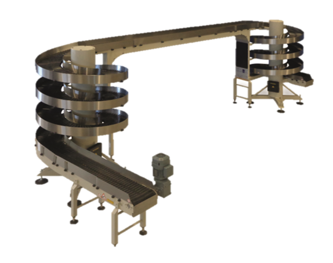 Spiral Conveyors – TYA Solutions